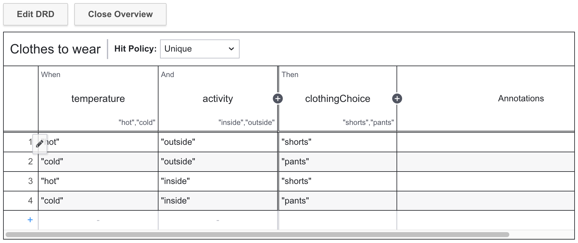 Create Decision Tables Using DMN Camunda 8 Docs Create Decision Tables Using DMN Camunda 8 Docs